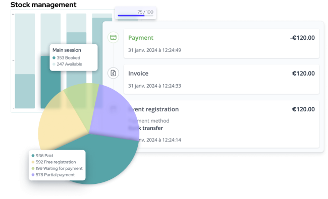 Software voor eventregistratie om je events te boosten | idloom